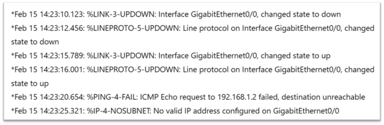 #4CCNP合格者が解説！ 【CCNP ENARSI】対策問題集 - InfraNavi