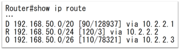 #1CCNP合格者が解説！ 【CCNP ENARSI】対策問題集 - InfraNavi