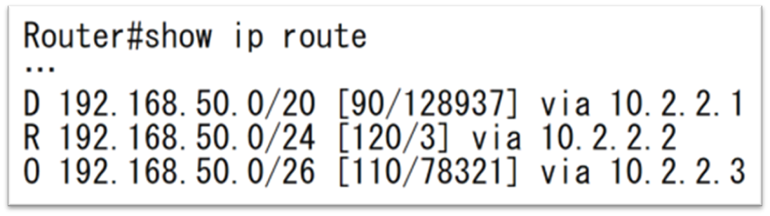 #1CCNP合格者が解説！ 【CCNP ENARSI】対策問題集 - InfraNavi