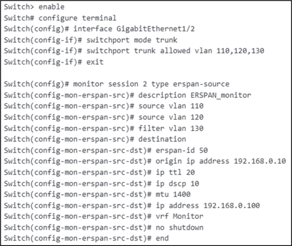 #3 CCNP合格者が解説！ 【CCNP ENCOR】対策問題集 - InfraNavi